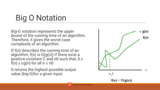 Unit.1 Introduction to Data Structuresres | PPT