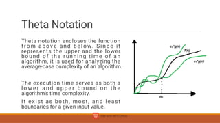 Unit.1 Introduction to Data Structuresres | PPT