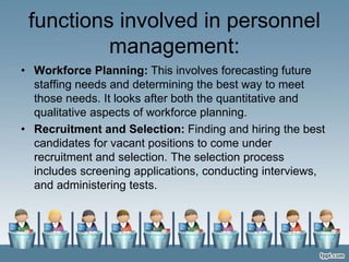 unit I.ppt HRM Introduction- Introduction, Nature, scope, objectives ...