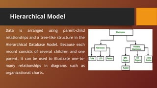 Introduction to Database Management Systems | PPT