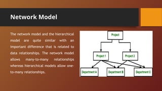 Introduction to Database Management Systems | PPT