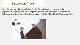 Company - Meaning - Definition- Types of Company - Incorporation of ...