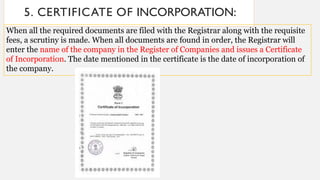 Company - Meaning - Definition- Types of Company - Incorporation of ...