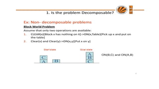 UNIT I Artificial Intelligence :Problem Search and its Characteristics | PPTX