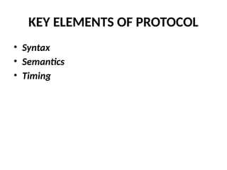 Computer networks unit 1 basic networking concepts | PPTX