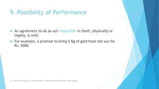 Elements of a Contract | PPTX