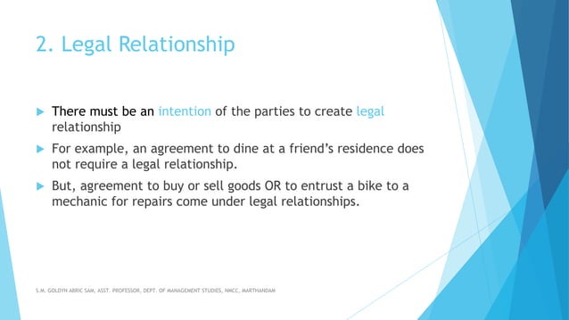 Elements of a Contract | PPTX