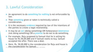 Elements of a Contract | PPTX