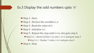 UNIT I - Algorithmic Problem Solving.pptx
