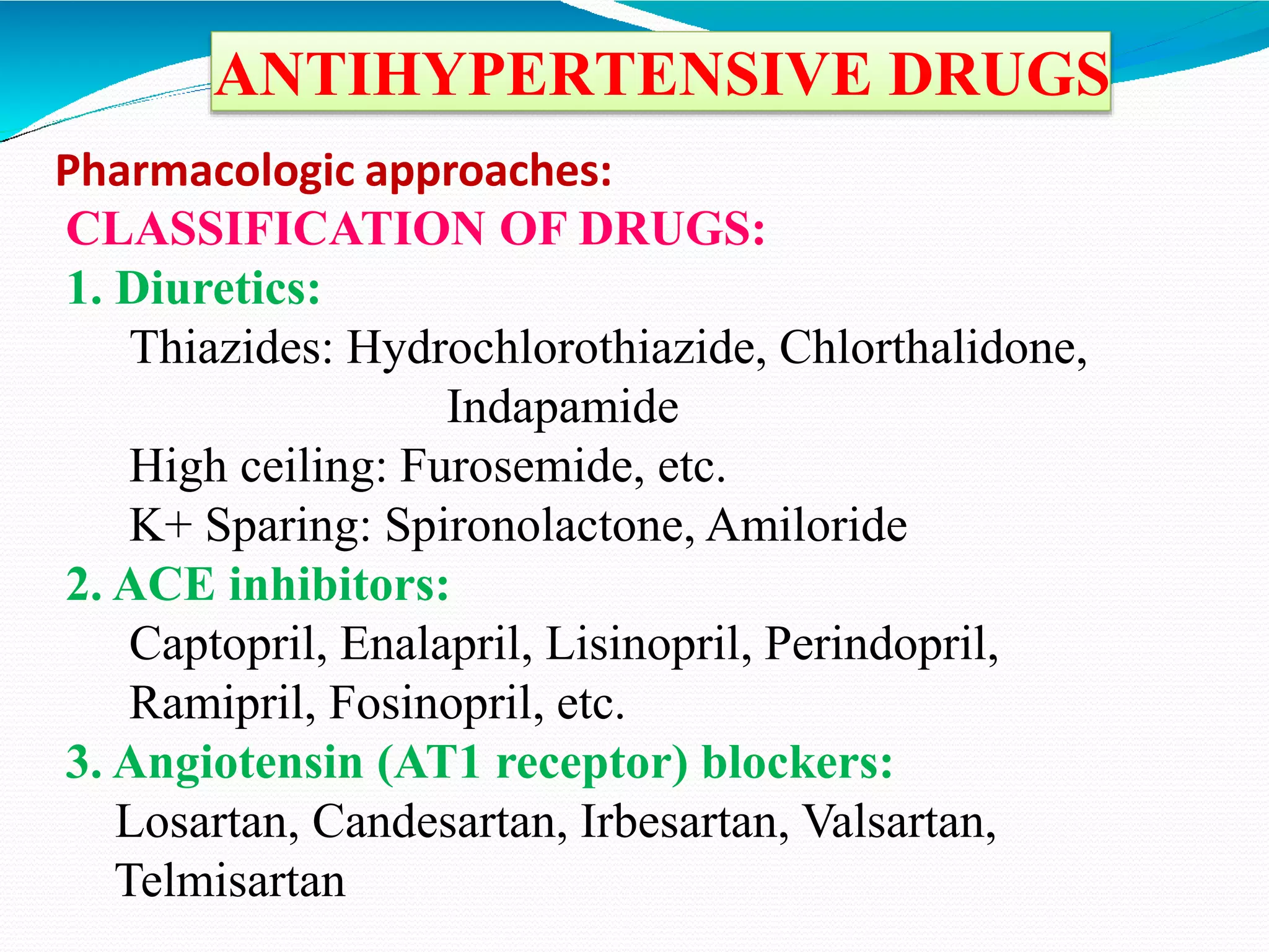 Anti hypertensive drugs- Unit I | PPTX