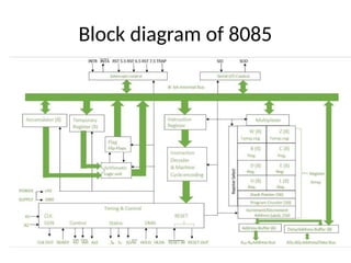 Basics of 8085 microprocessor architecture and functional block, 8085 microprocessor | PPT