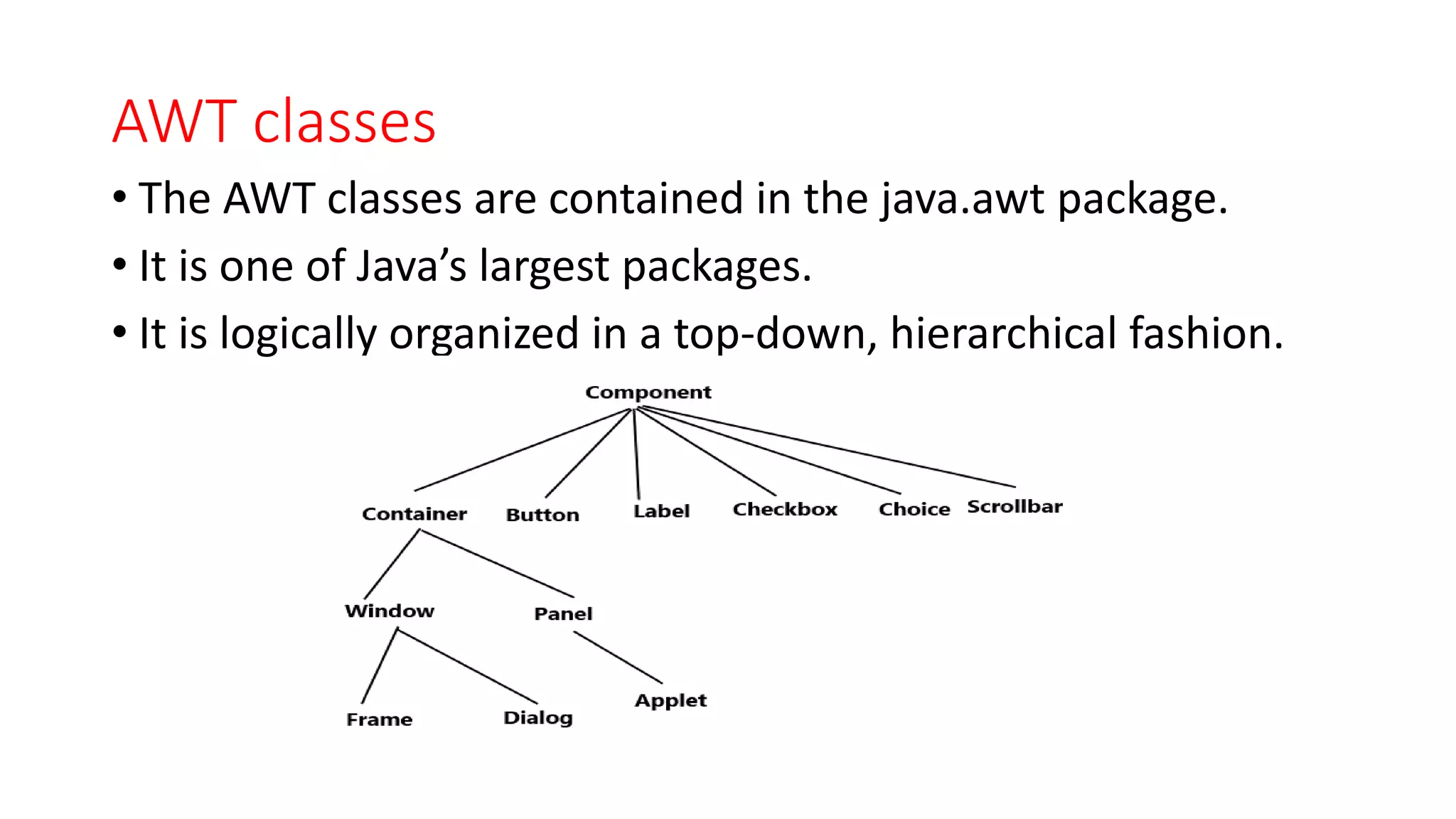 Unit – I-AWT-updated.pptx