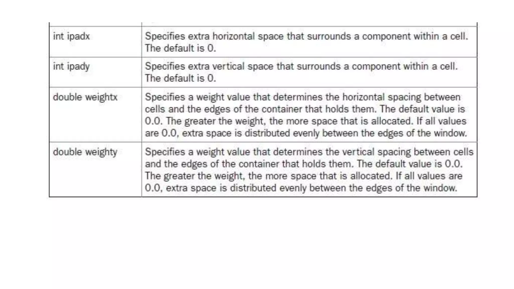 Unit – I-AWT-updated.pptx