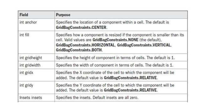 Unit – I-AWT-updated.pptx