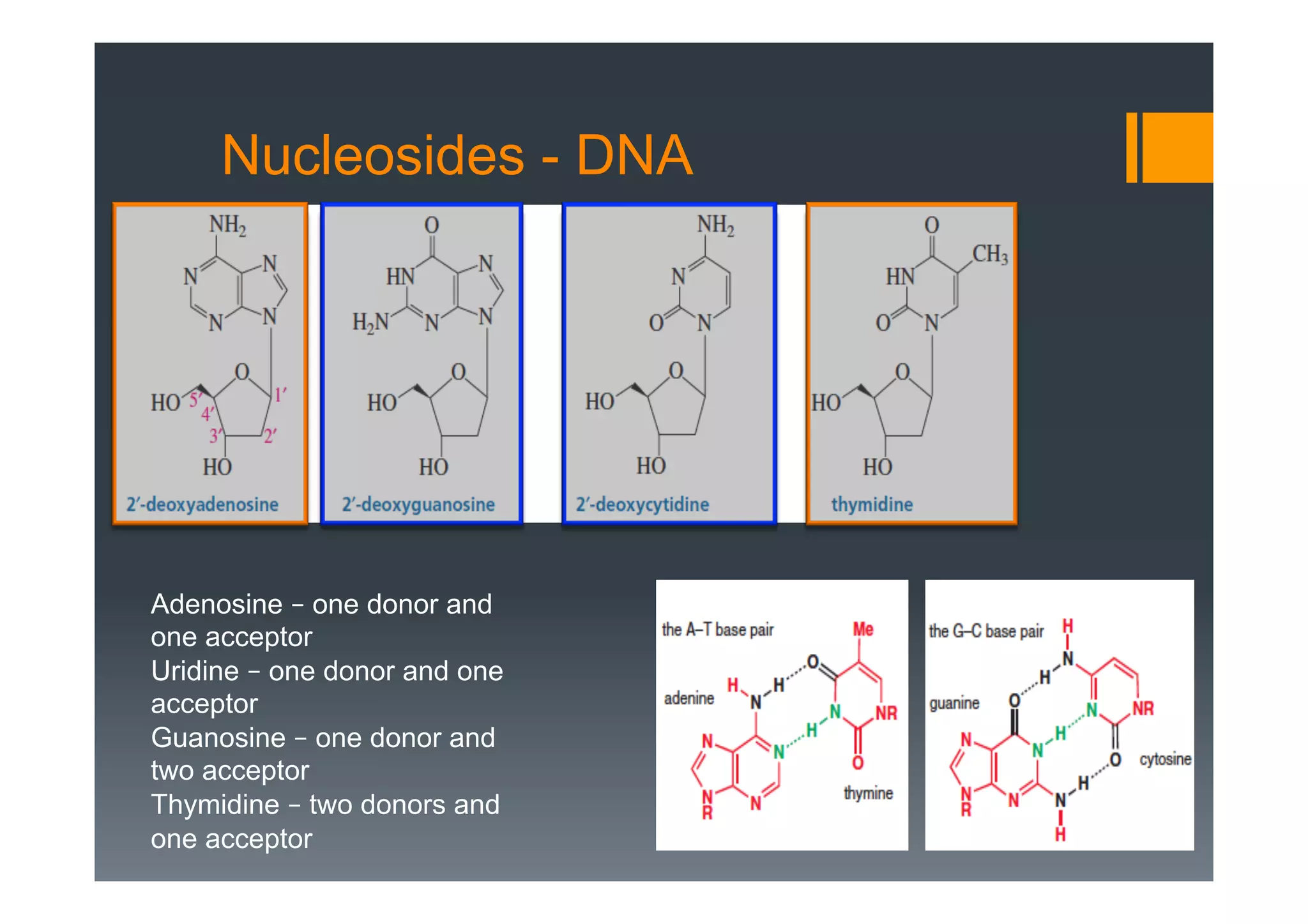 Unit i bio organic chemistry | PDF