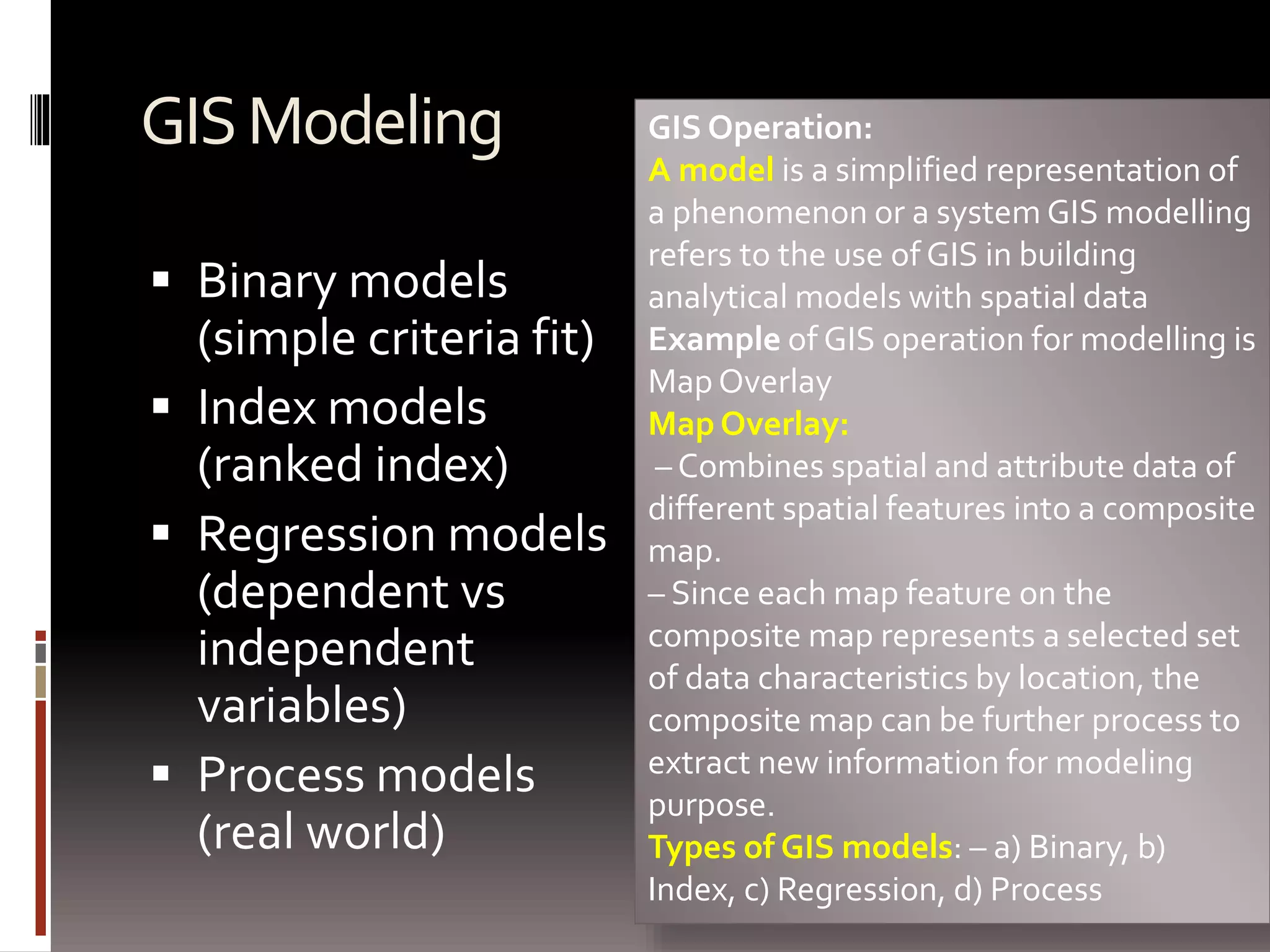 Tybsc It Pgis Unit I Chapter I Introduction To Geographic Information Systems Pptx