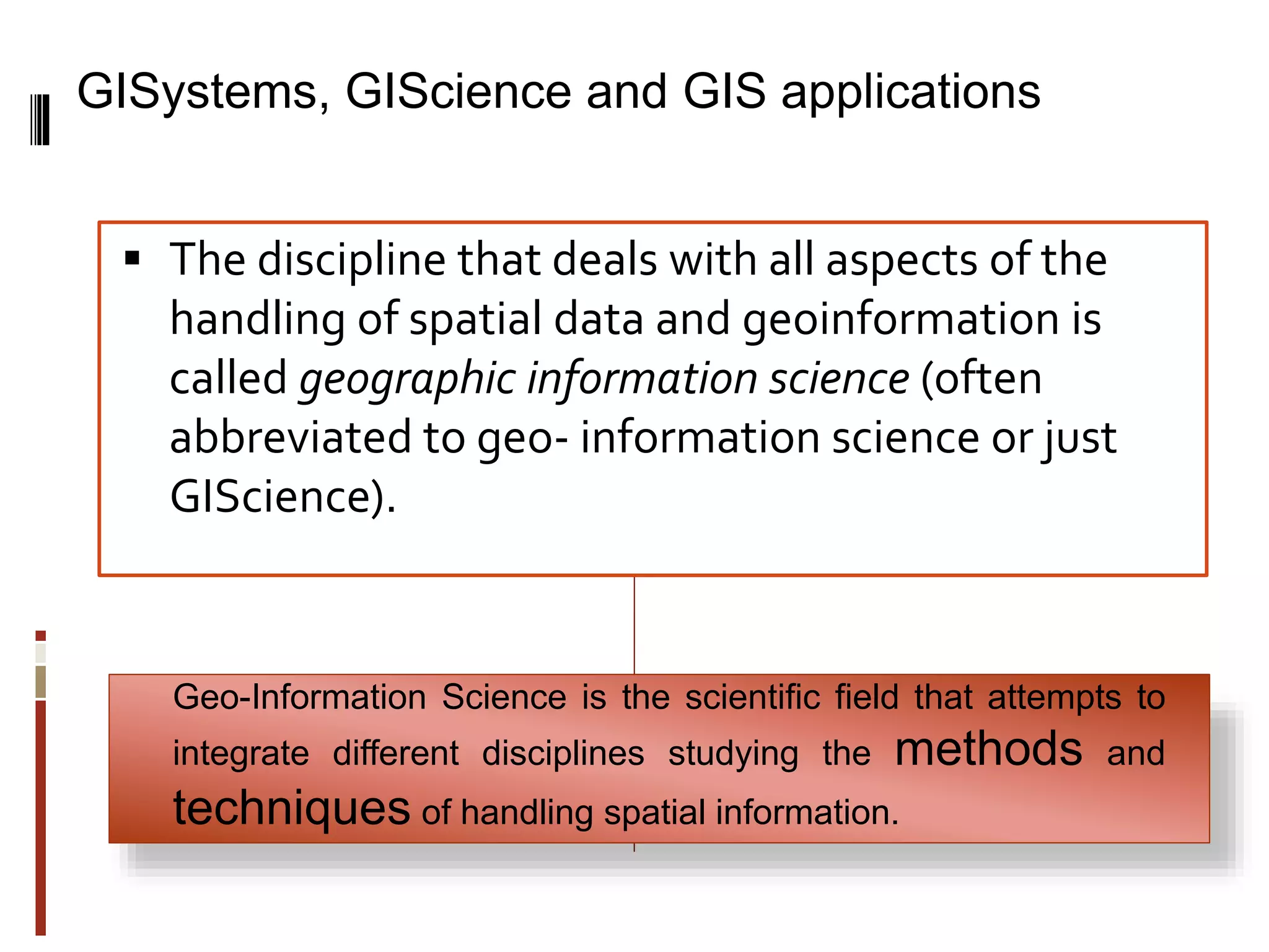 TYBSC IT PGIS Unit I Chapter I- Introduction to Geographic Information Systems | PPTX