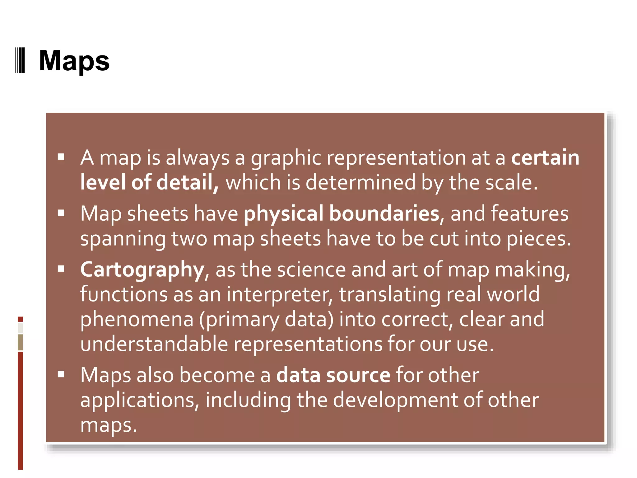TYBSC IT PGIS Unit I Chapter I- Introduction to Geographic Information ...