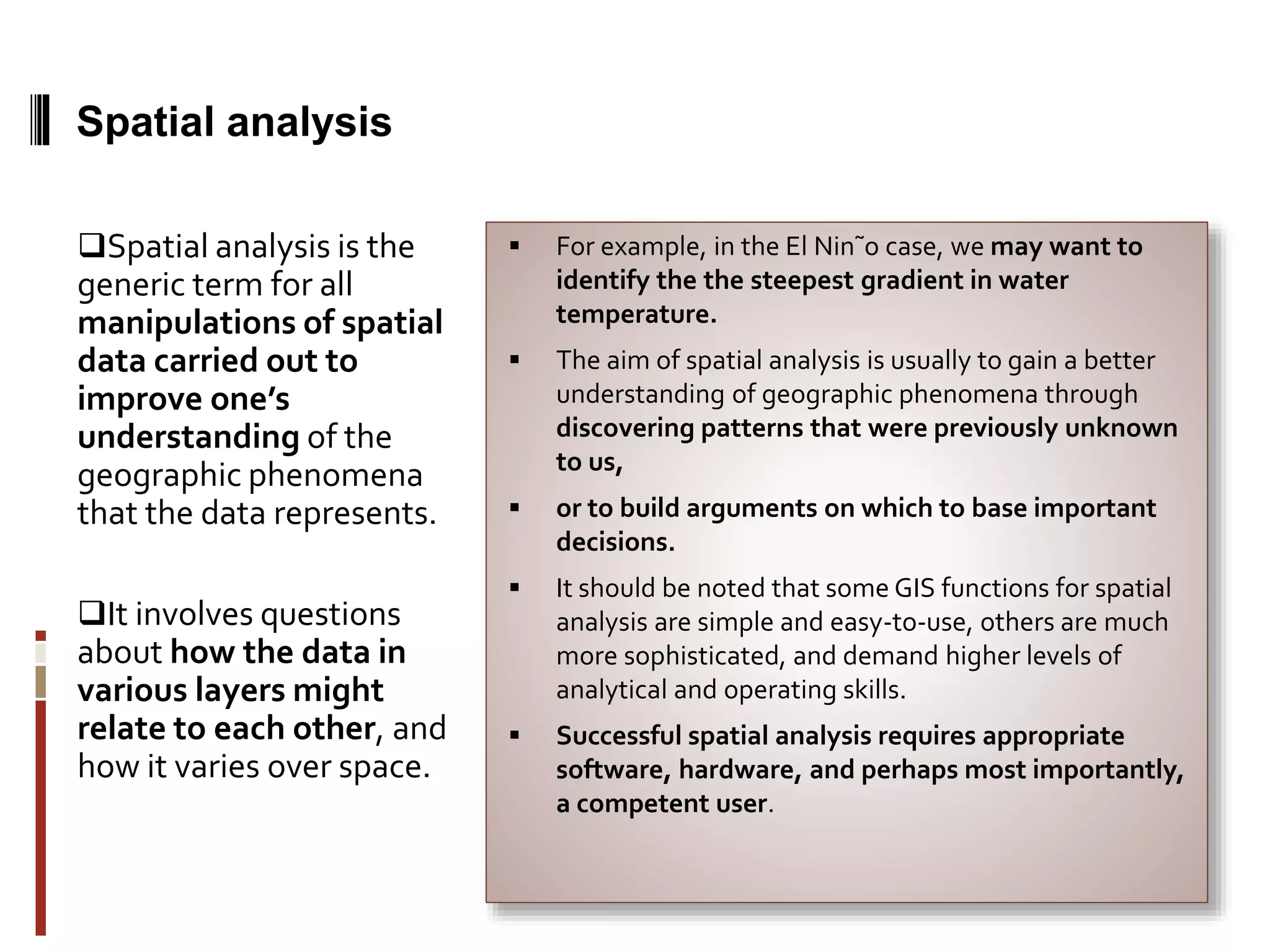 Tybsc It Pgis Unit I Chapter I Introduction To Geographic Information Systems Pptx