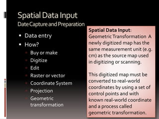 TYBSC IT PGIS Unit I Chapter I- Introduction to Geographic Information Systems | PPTX