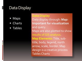 TYBSC IT PGIS Unit I Chapter I- Introduction to Geographic Information ...