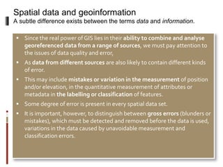 TYBSC IT PGIS Unit I Chapter I- Introduction to Geographic Information ...