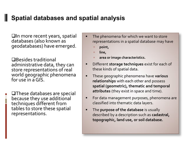 TYBSC IT PGIS Unit I Chapter I- Introduction to Geographic Information Systems | PPTX ...