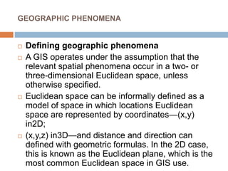 TYBSC IT PGIS Unit I Chapter II Geographic Information and Spacial ...