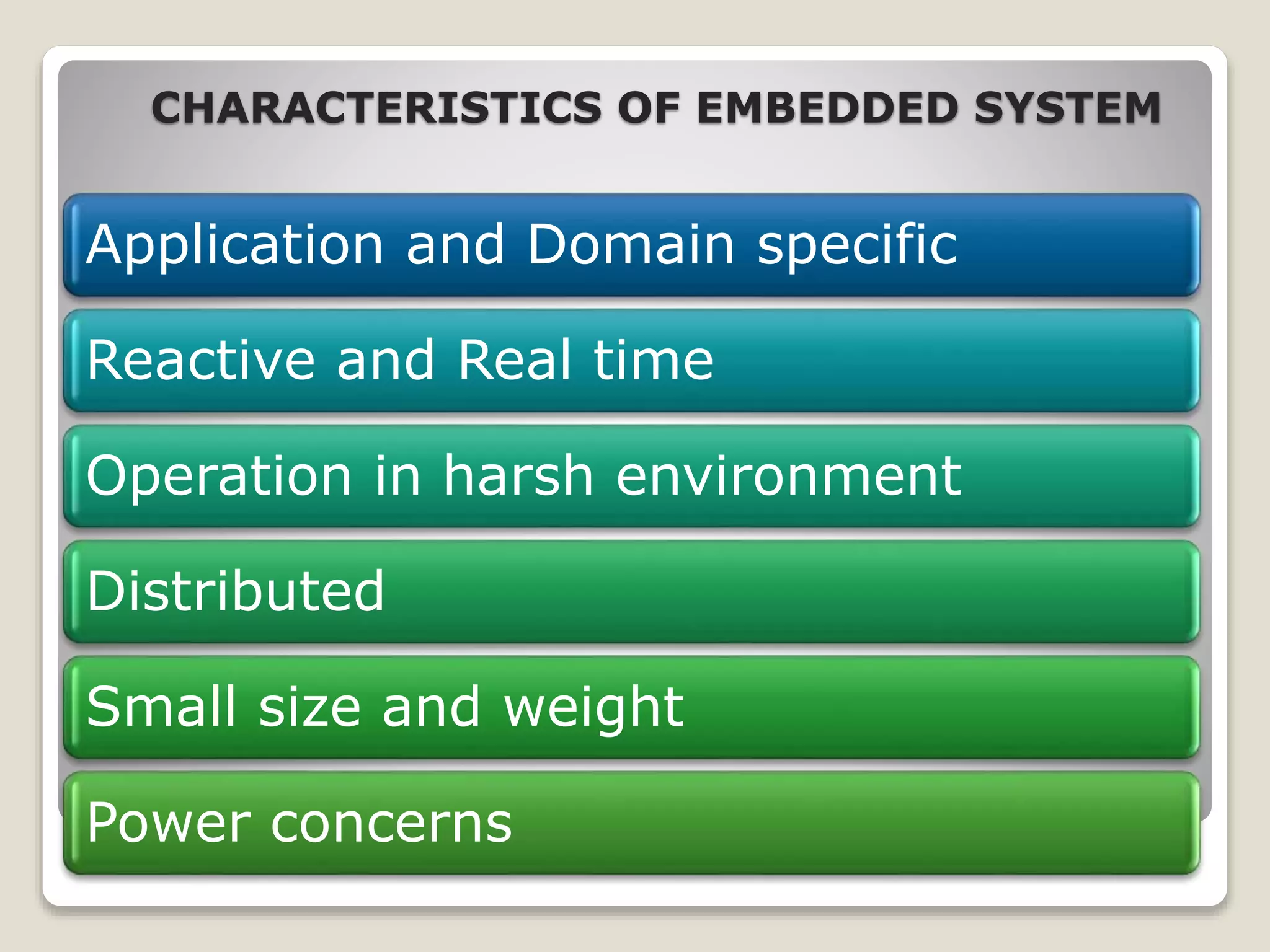 Sybsc It Sem Iv Embedded Systems Unit I Characteristics And Quality Attributes Of Embedded