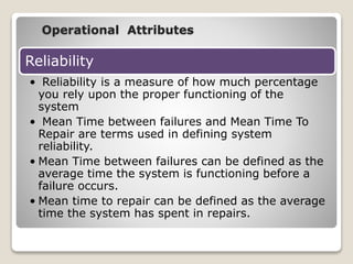 SYBSC IT SEM IV EMBEDDED SYSTEMS UNIT I Characteristics and Quality ...