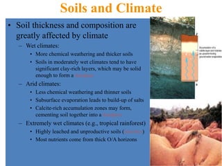 Unit I - Chemistry of Weathering Processes.pptx
