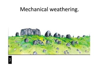 Unit I - Chemistry of Weathering Processes.pptx