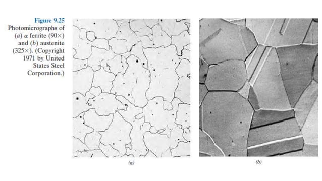 Unit i classification of steel and cast iron microstructure | PPTX ...