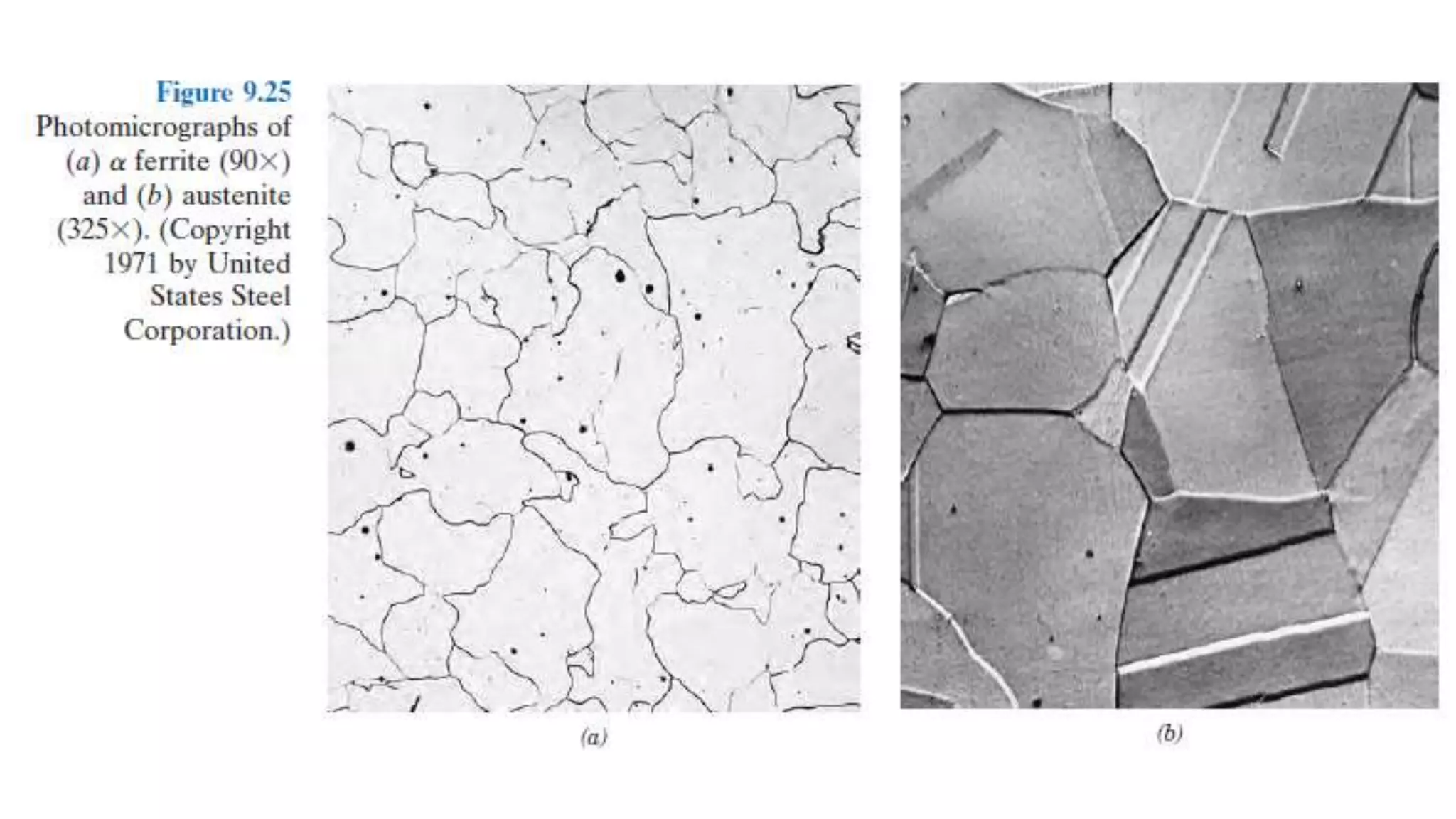 Unit i classification of steel and cast iron microstructure | PPTX