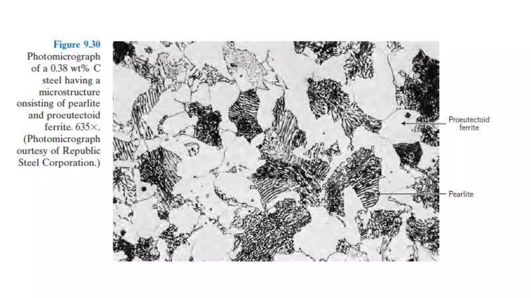 Unit i classification of steel and cast iron microstructure | PPTX