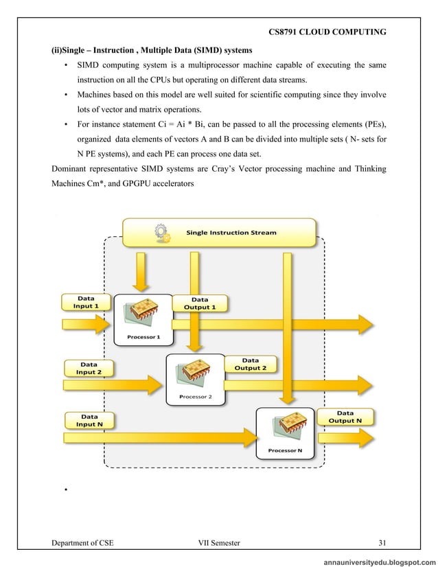 UNIT I -Cloud Computing (1).pdf | Cloud Computing | Internet