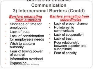 Business Communication: Communication Fundamentals | PPTX
