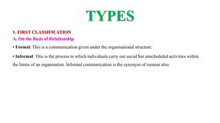 Communication skills | PPTX