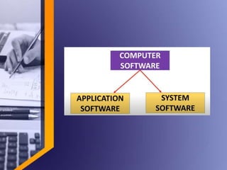 UNIT I-Computer Operation-Fundamentals.ppt | Operating Systems ...