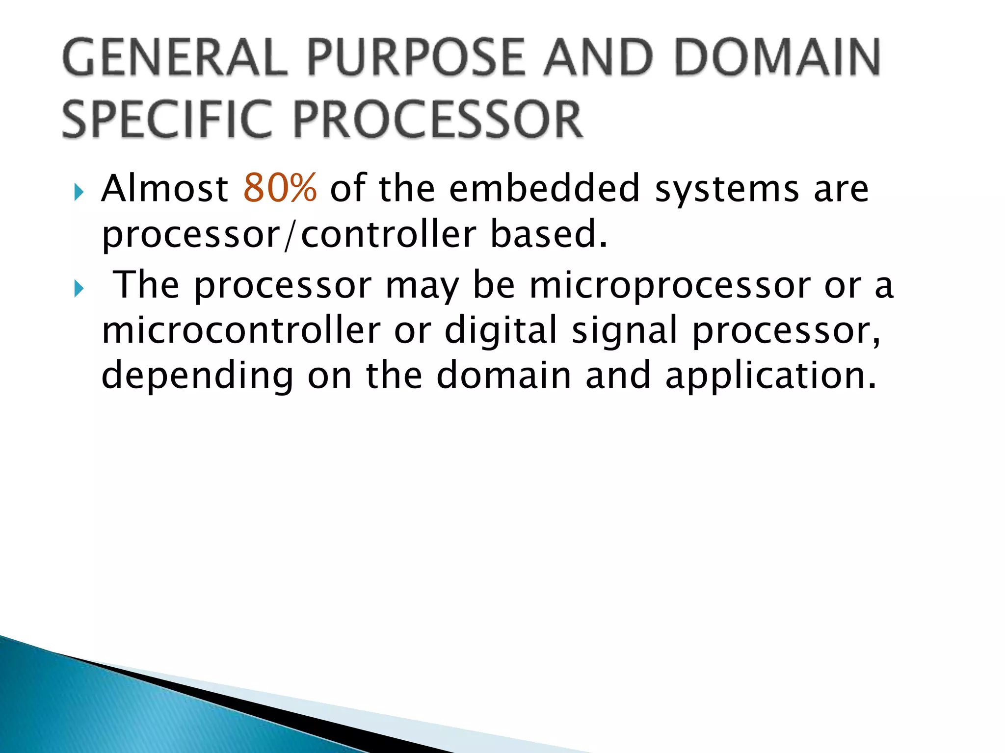 SYBSC IT SEM IV EMBEDDED SYSTEMS UNIT I Core of Embedded Systems | PPTX