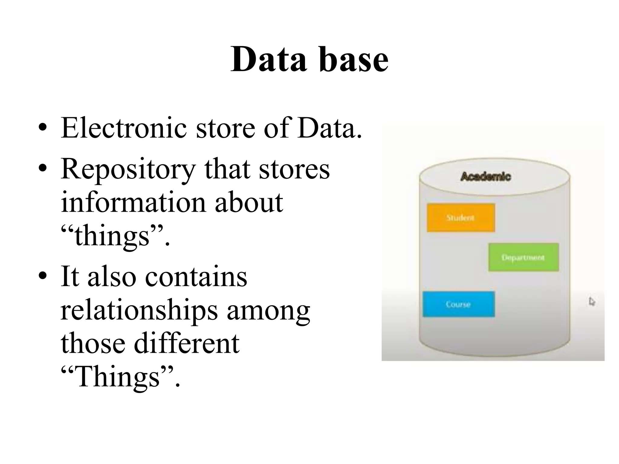 Unit I Database concepts - RDBMS & ORACLE | PPT Unit I Database concepts - RDBMS & ORACLE | PPT