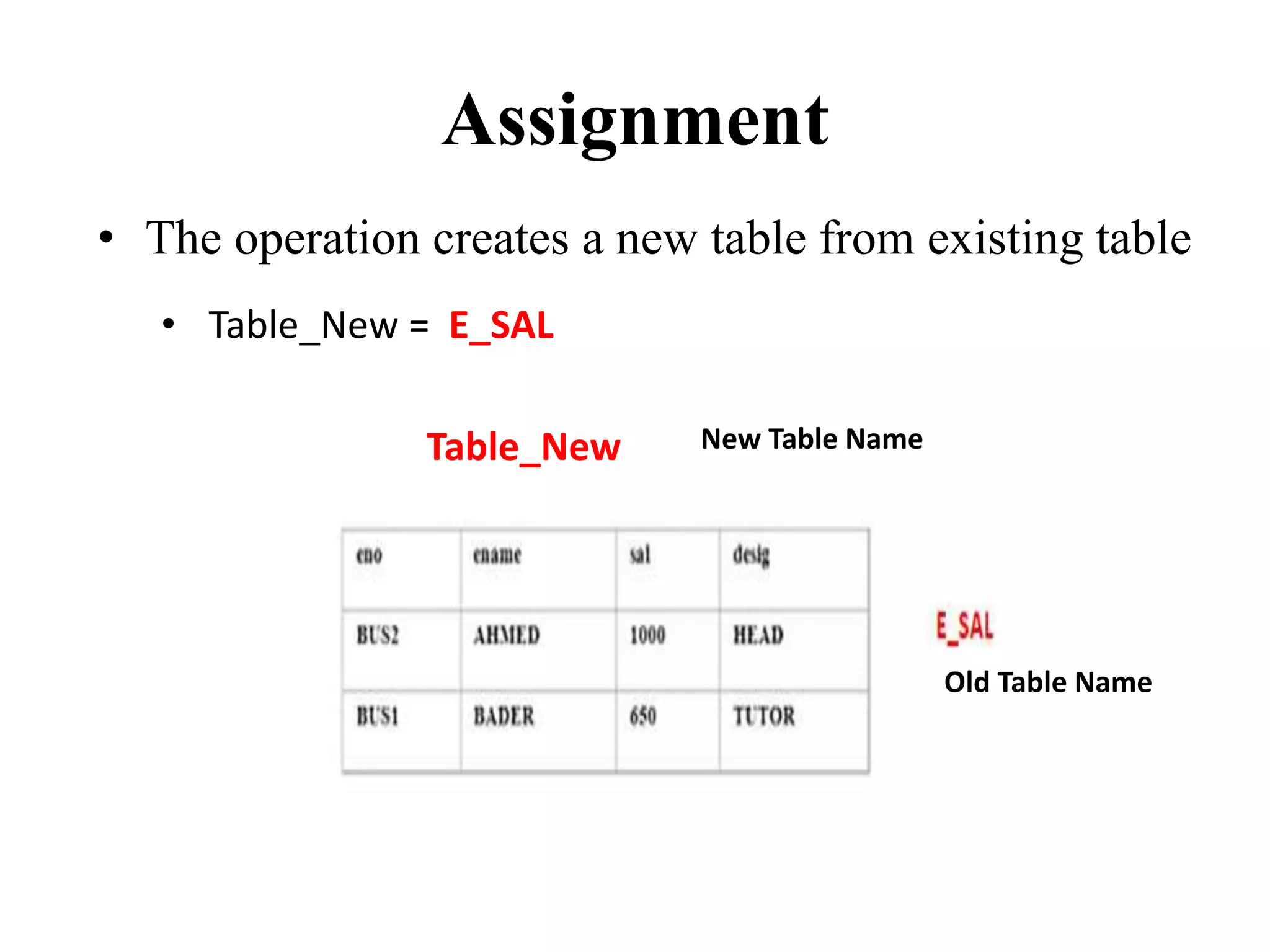 Unit I Database Concepts Rdbms And Oracle Ppt