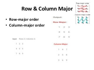 Unit I-Data Structures_Intoduction.pptx