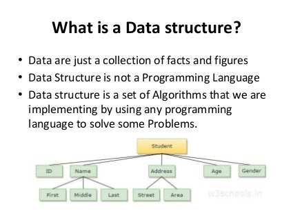 Unit I-Data Structures_Intoduction.pptx