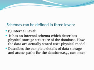 UNIT 1 dbdm ad3391 unit lecture notes ppt | PPTX