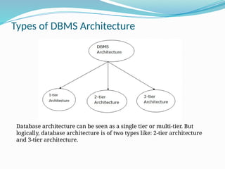 UNIT 1 dbdm ad3391 unit lecture notes ppt | PPTX