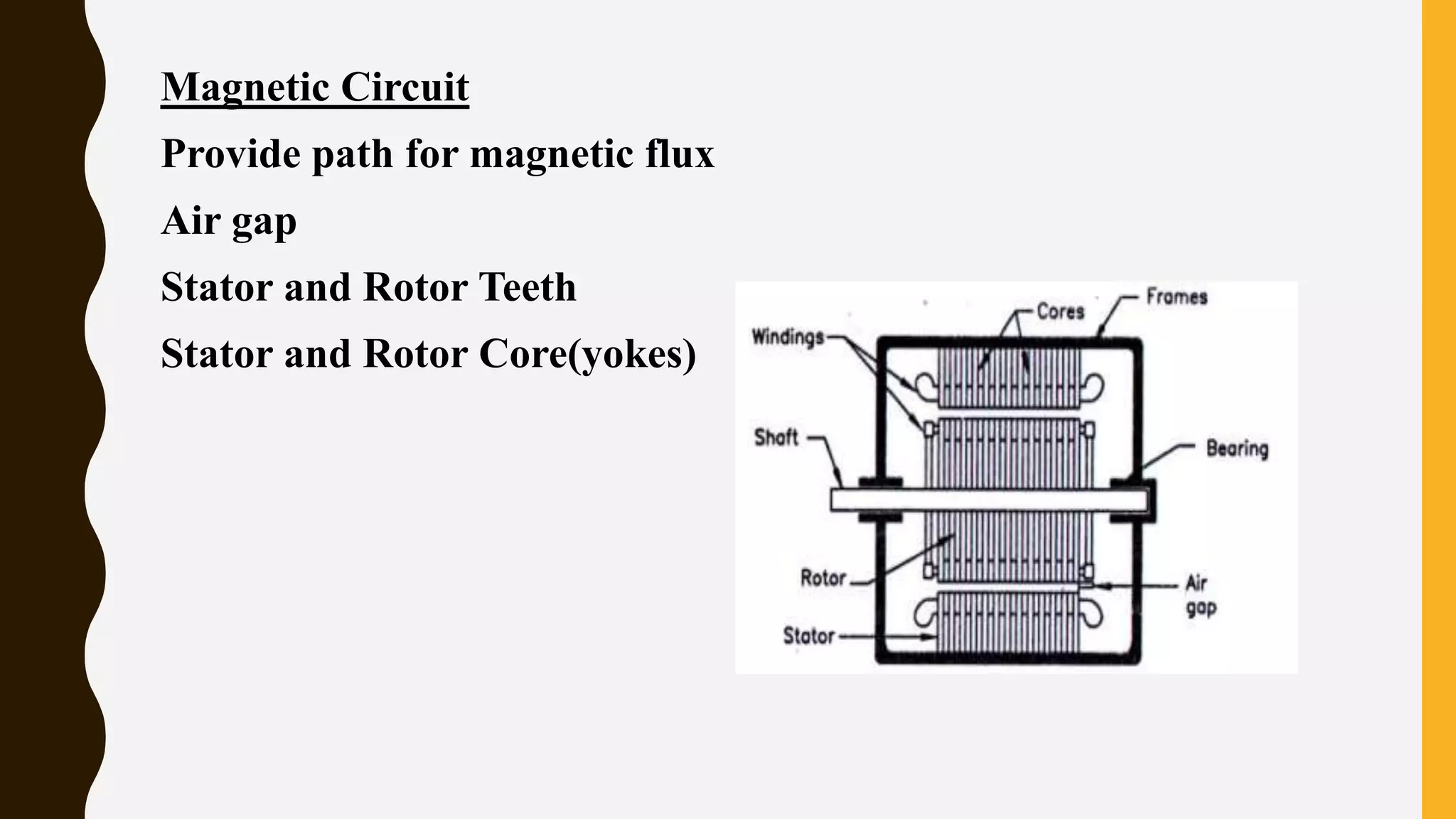 Unit I design of electrical machines | PPT
