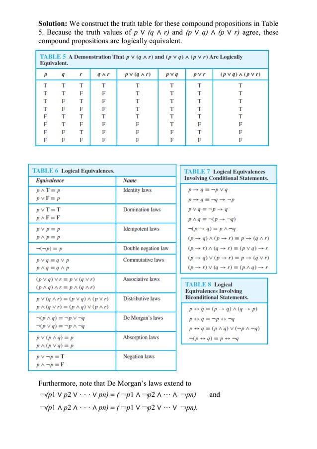 Unit I discrete mathematics lecture notes | PDF Unit I discrete mathematics lecture notes | PDF