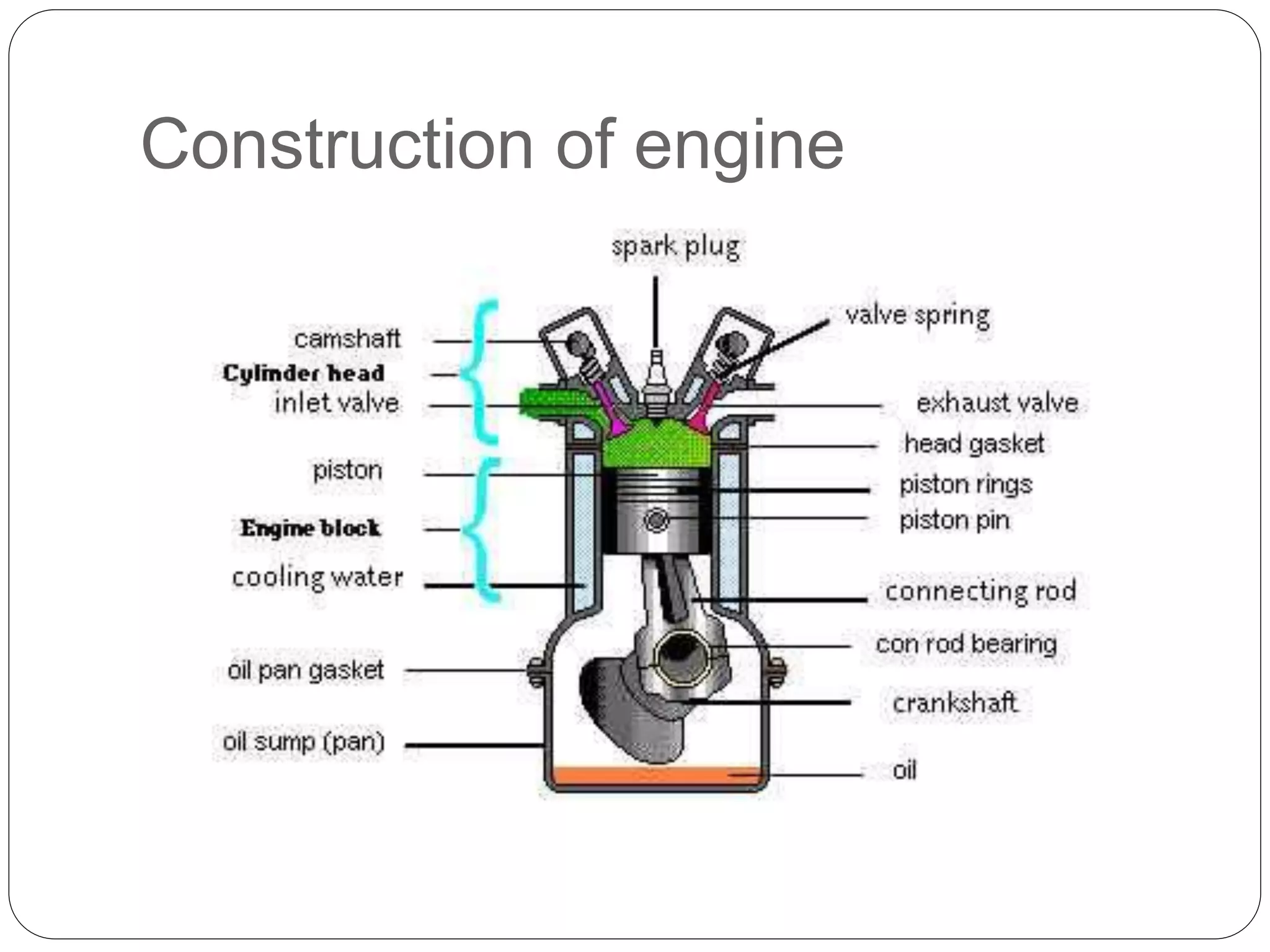 UNIT I - ENGINE CONSTRUCTION AND OPERATION.pptx