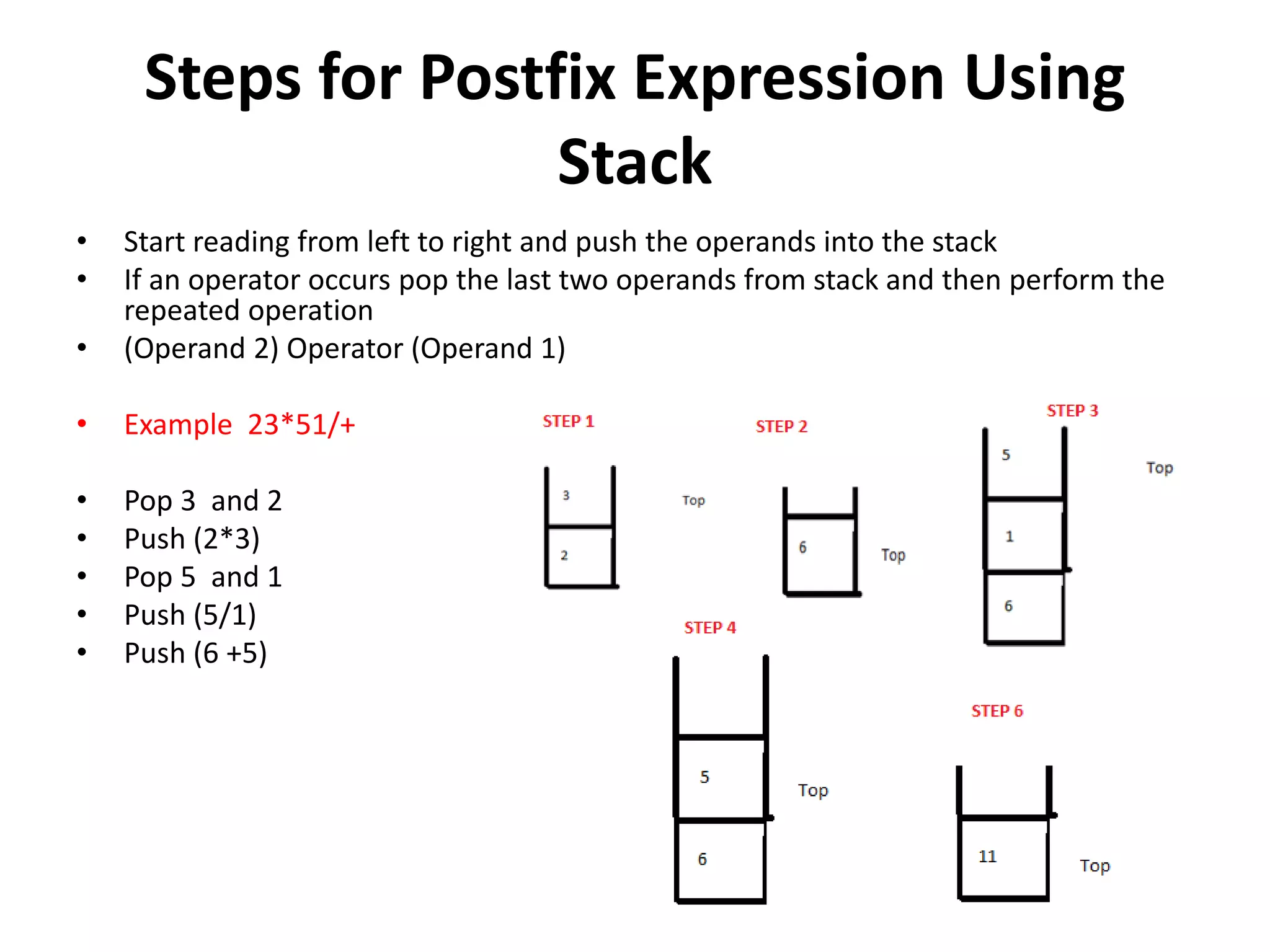 Unit I - Evaluation of expression | PPTX
